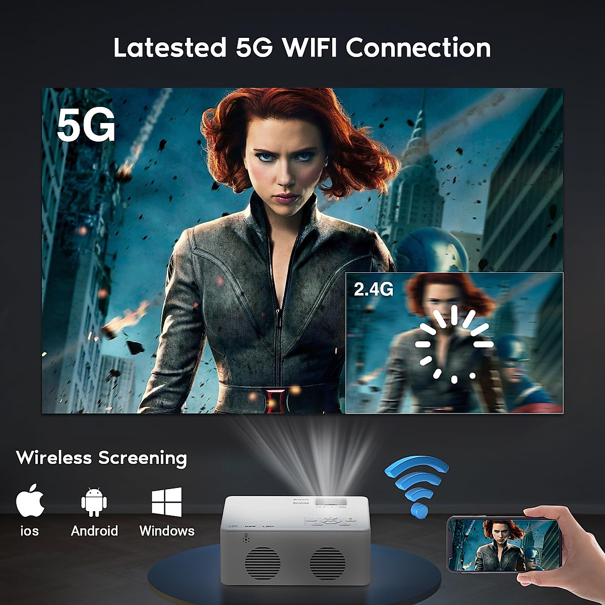 Native 1080P Mini Projector with 5G WiFi and Bluetooth (with Tripod), 4K Supported Outdoor Projector, Portable Movie Projector Compatible with TV Stick, iOS, Android, PS5, HDMI, USB, Vecupou