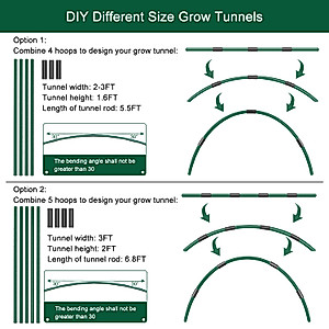 Kesfitt Garden Netting Kit,10x33FT Ultra Fine Mesh Bird Netting for Garden Protection with 10PCS Hoops & 15PCS Stakes & 36PCS Clips,Insect Netting Pest Barrier Row Cover for Vegetable Fruits Flowers