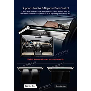 XTRONS® 17.3 Inch 16:9 Ultra-Thin FHD Digital TFT Screen 1080P Video Car Overhead Player Roof Mounted Monitor HDMI Port 1920 * 1080 Full High Definition (No DVD)