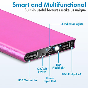 KaruSale Power Bank - Portable Charger Ultra Thin 20000mAh 20W Portable External Battery Charger Car Travel Outdoor Backup High Capacity with LED Light for iPhone and Samsung Cell Phone (Hot Pink)