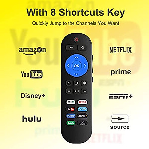 Remote Control for Roku Players and Roku TVs(2 Pack), for Roku Box, Roku 1 2 3 4, Roku Express/+, Roku Premiere/+, Roku Ultra and TCL Hisense Onn Element Sharp Philips Roku TV with Glow Remote Cover
