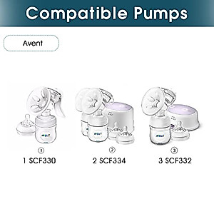 Begical Flange Massage Cushions 25mm Compatible with Philips Avent Breastpump 30mm and ameda 30.5 Shields/Flanges,Replace Flange Insert or Avent SCF332/SCF334/SCF330 Cushion Parts/Accessories