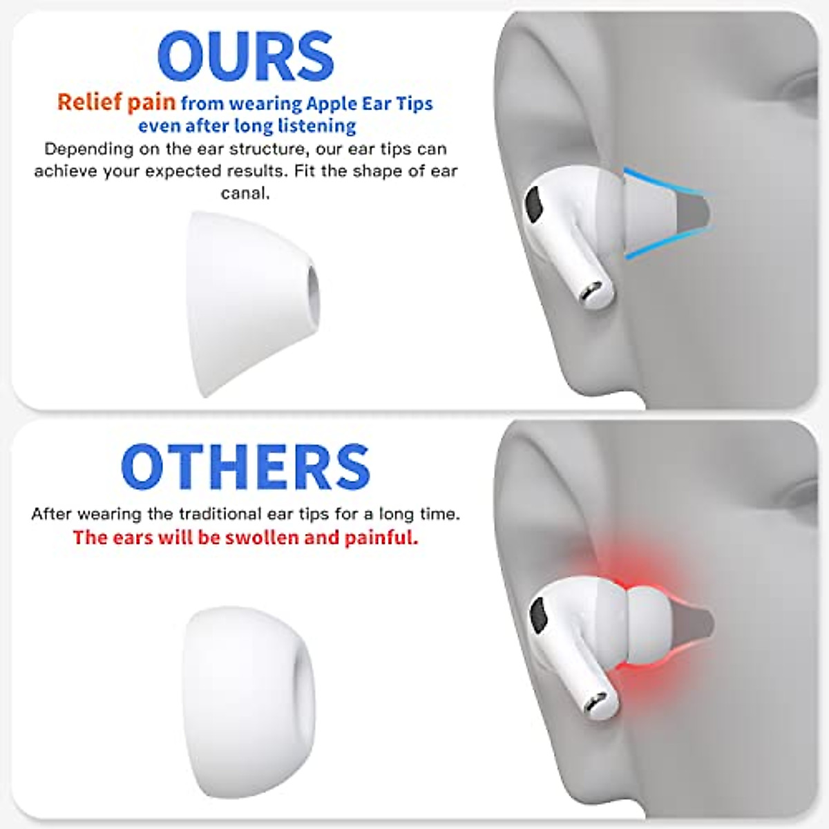 4 Pairs Ear Tips for AirPods Pro 1 & 2 [Relief Pain] [Fit in Case] Noise Cancellation Add Grip Sport Earbuds [US Patent Registered]