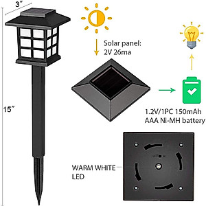 ZHUANYIYI 2pcs, Outdoor Solar Lights, Ground Plug Garden Lawn Waterproof Landscape Lights, Home Garden Pavement Decorative Lights