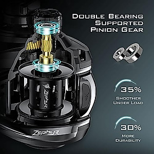 KastKing Zephyr Baitcasting Fishing Reel, Right Handed, Black