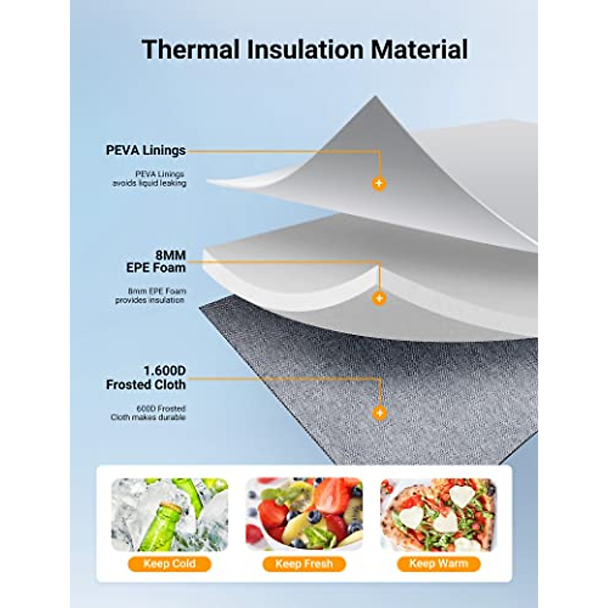 AstroAI Large Lunch Box for Men Women, 40 Can/24L Cooler Bags Insulated Tote Keep Cool and Warm for for Office School Picnic Beach Shopping (Grey)