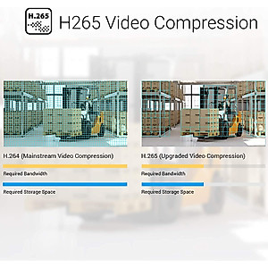 EZVIZ Video Doorbell Camera, 2.4Ghz/5Ghz Wi-Fi 1080P Wired Security Camera with AI-Human Detection, 2-Way Talk, Existing Wiring Required | DB1C