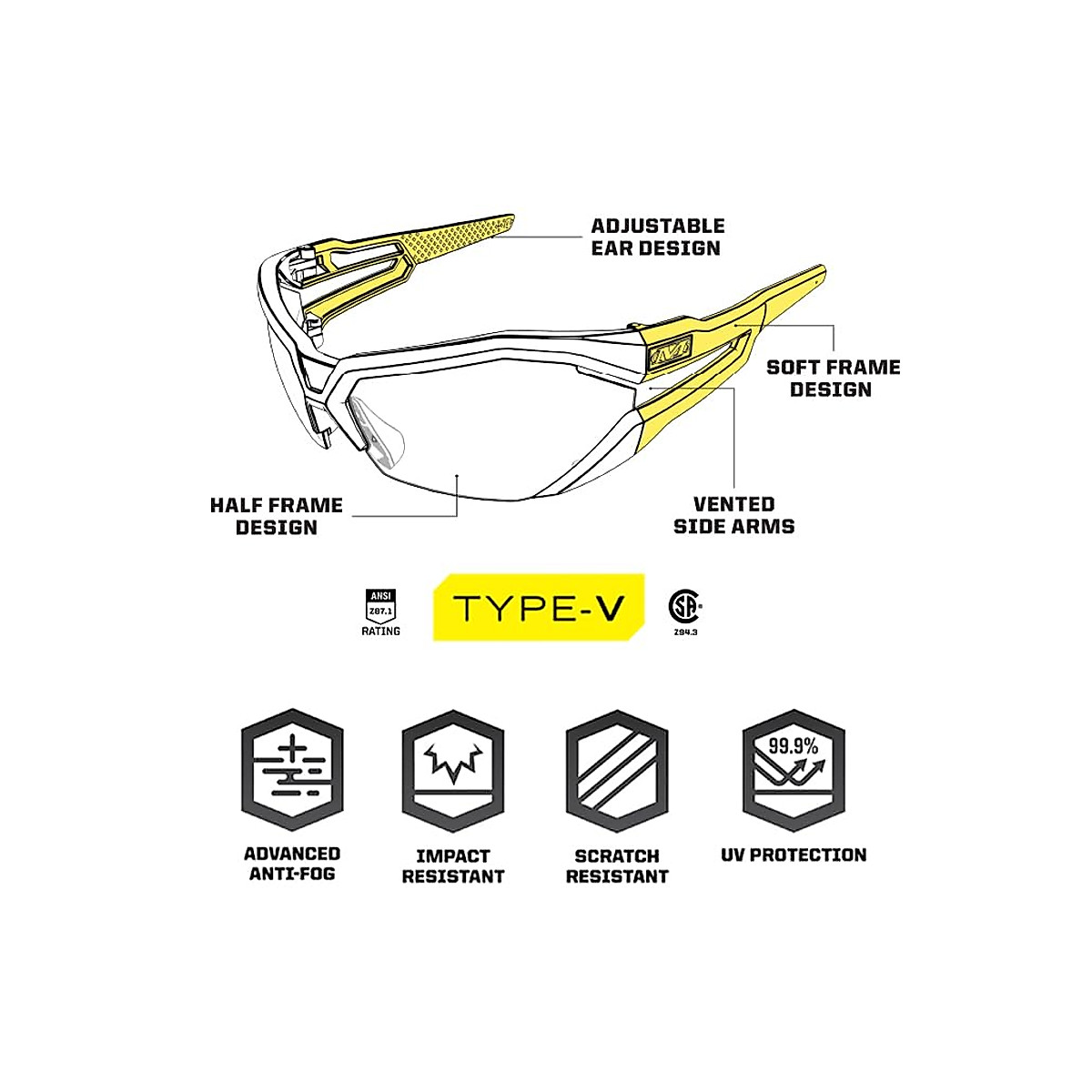 Mechanix Wear: Vision Type-V Safety Glasses with Advanced Anti Fog, Scratch Resistant, Half Framed Protective Eyewear, Lightweight Glasses with Adjustable Arms and Nose (Clear Lens)