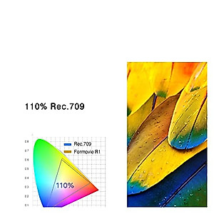 Laser Projector 1600ANSI Lumen Full HD Ultra Short Throw Projection TV with Home Theater Projector