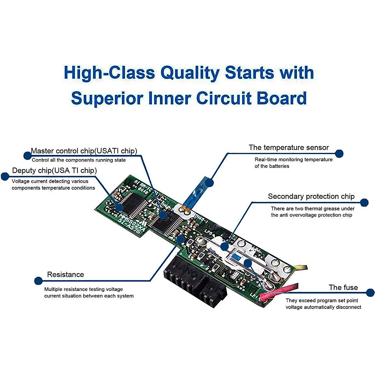 38Wh F62G0 F62GO Battery Replacement for Dell Inspiron 13 7000 7373 7386 2-in-1 7370 7380 5370 13-7380-D1605P 13MF PRO-D5501TS Vostro 13 5370 P83G001 P83G002 P87G001 P91G001 39DY5 RPJC3 0RPJC3, 11.4V