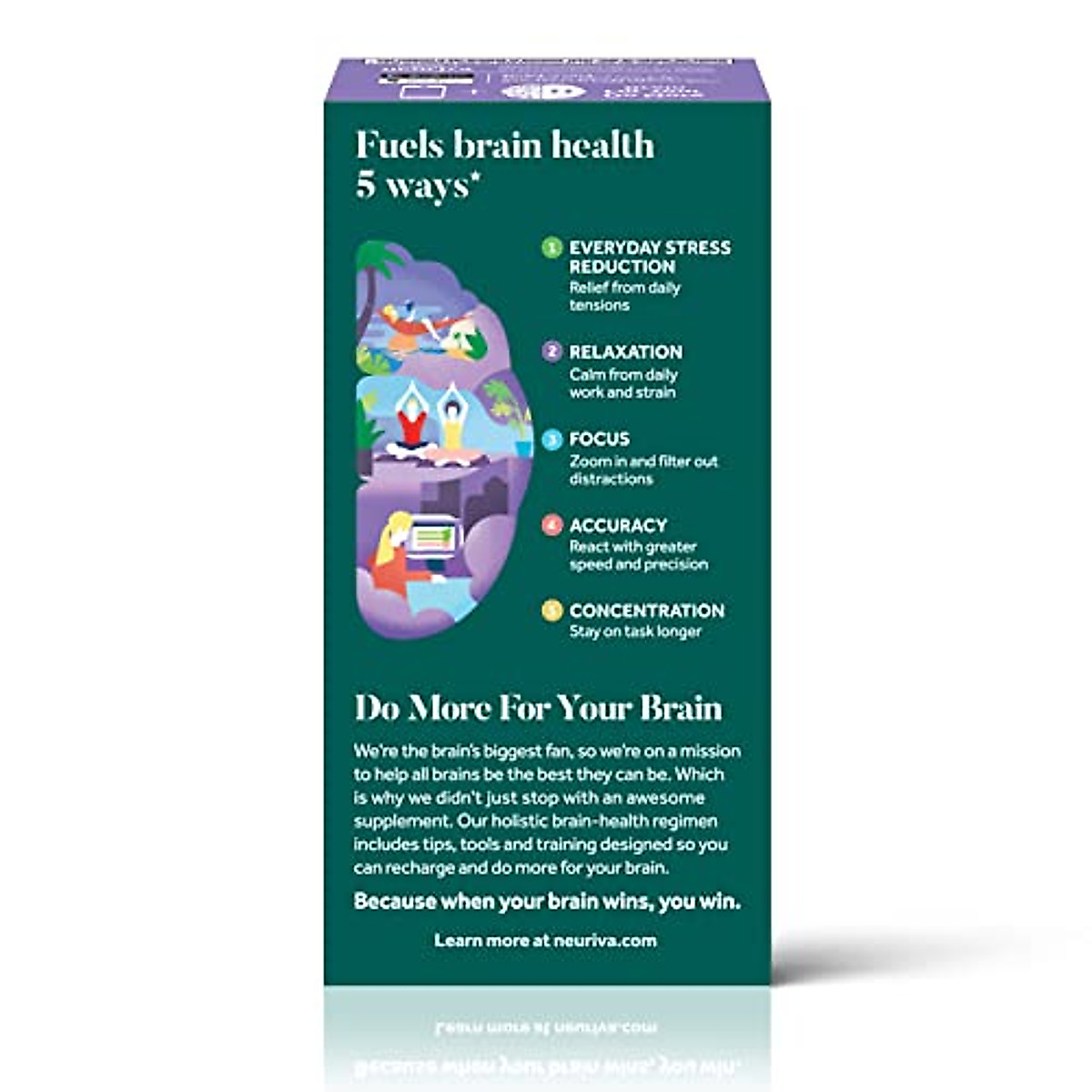 NEURIVA Destress Brain Supplement for Focus, Concentration & Accuracy with L-Theanine for Relaxation & Everyday Stress Reduction and Melon Concentrate to Help Fight Oxidative Stress, 30ct Capsules