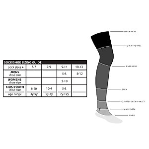 Bioworld Blackpink Group Members Ankle Socks set 5-pack for women