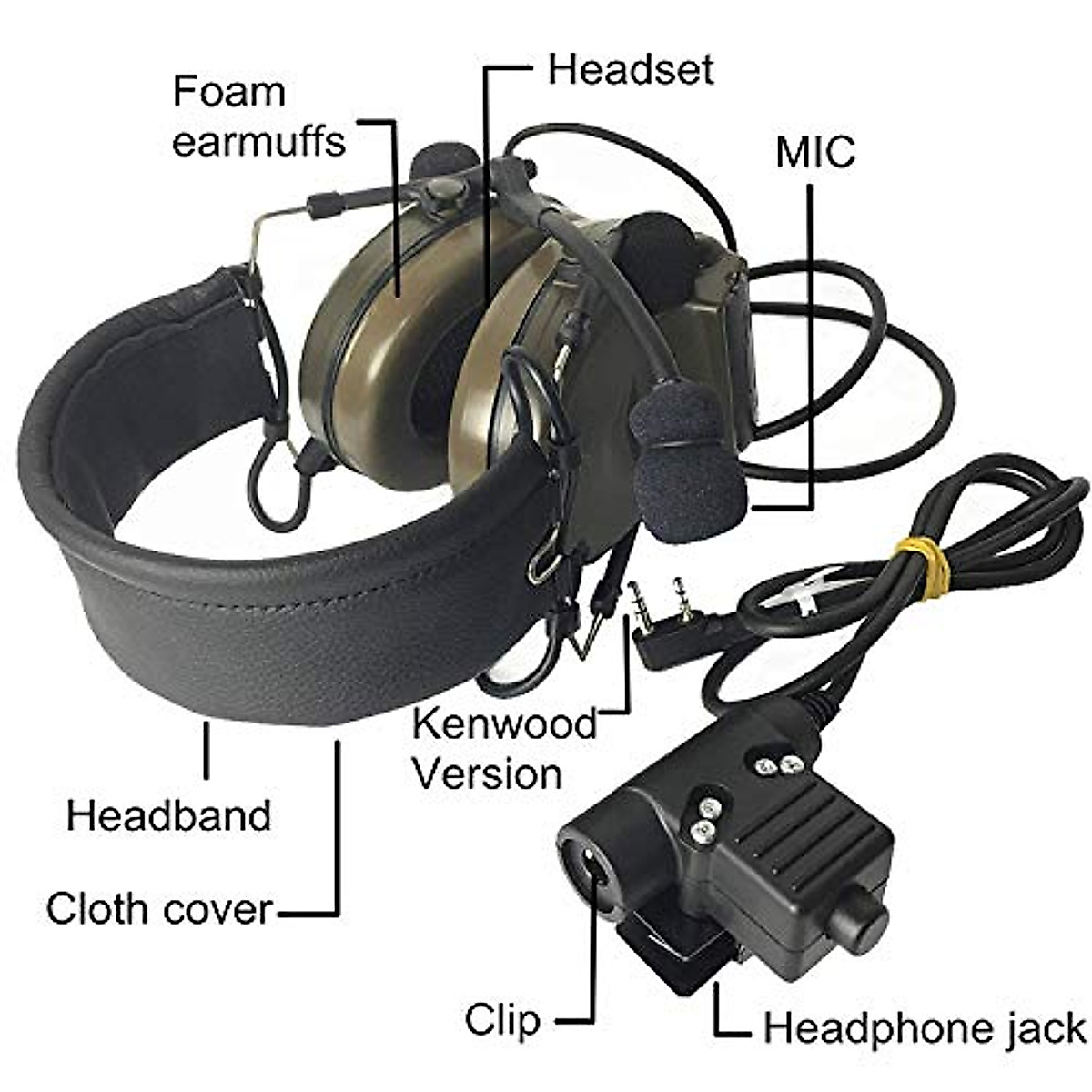 【Z-TAC Official Store】 ZTactical Comta II TacticalHeadset（Z041-FG）+ U94 zPTT Kenwoo Push-to-Talk（Z113KEN） Noise Reduction Headphones WalkieTalkie Dual zPTT for Military Radio