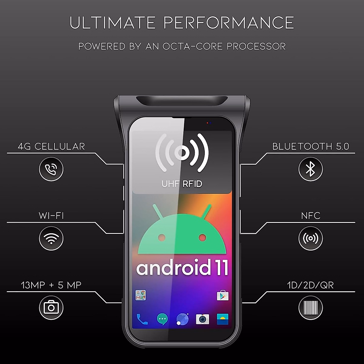 Chainway C5 Wireless Android Pistol-Grip RFID Tag Reader with 2D/1D/QR Barcode Scanner, Android 11, WiFi, Bluetooth, UHF (865MHz-928MHz EPC GEN2)