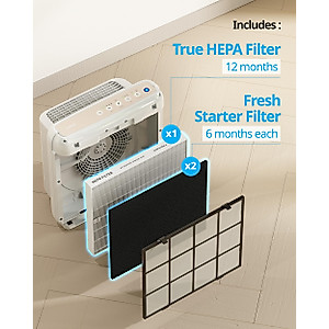 Coway Airmega AP-1512HH Air Purifier Replacement Filter Set, 1 Count (Pack of 1), White