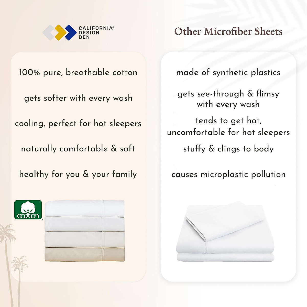 California Design Den Soft 100% Cotton Sheets King Size Bed Sheets Set with Deep Pockets, 4 Piece King Bedding Set for White Sheets, Cooling Sheets with Sateen Weave (White)