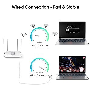 USB 3.0 Ethernet Wired RJ45 LAN Network Adapter 10/100/1000 for Desktop Laptop PC, Support Windows 10/8.1/8/7/Vista/XP Mac OS X