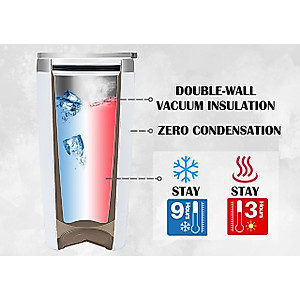 Onebttl Writer Gifts for Women - 20oz/590ml Stainless Steel Insulated Tumbler with Straw - Graduation/Birthday/Christmas Gift for Writers, Novelist, Scriptwriter - Strongest, White