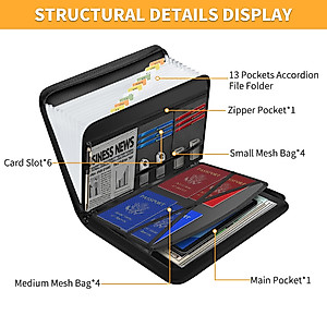 JUNDUN Accordion File Organizer - Fireproof Accordion Folder with Zipper & Labels - 13 Pocket Expanding File Folder with Multi-Pockets Document Organizer Folder for Letter A4 Files | Receipt and More