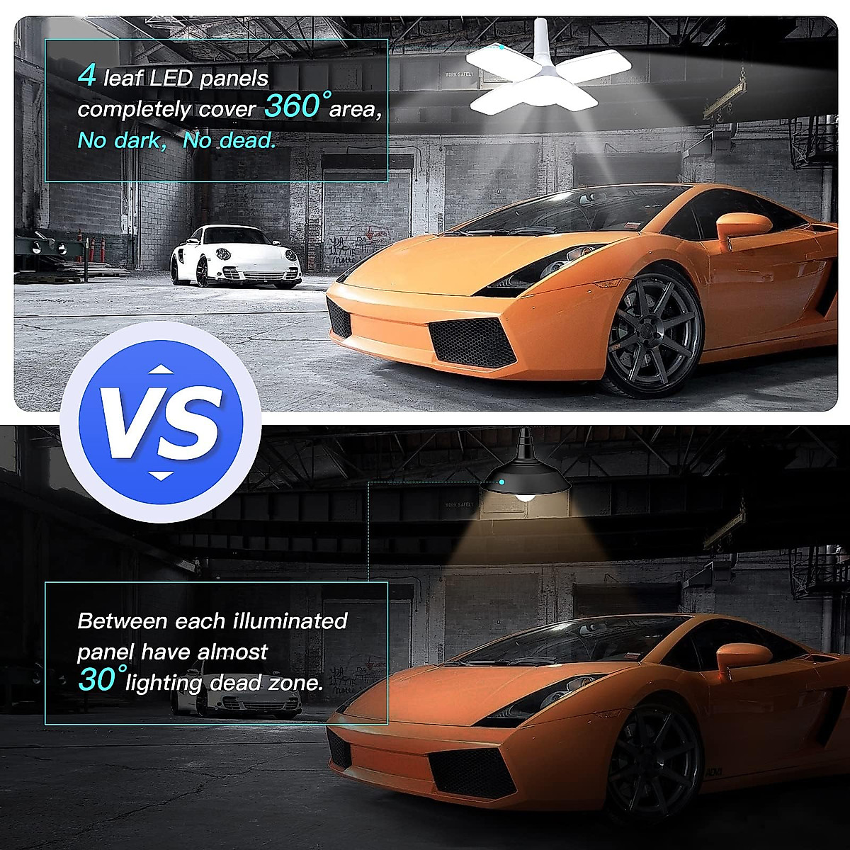 LED Garage Light 60W E26 6000LM Deformable LED Garage Ceiling Lights 6500K Daylight White Garage LED Light with 4 Adjustable LED Panels, LED Garage Lights for Warehouse Workshop Basement Lights