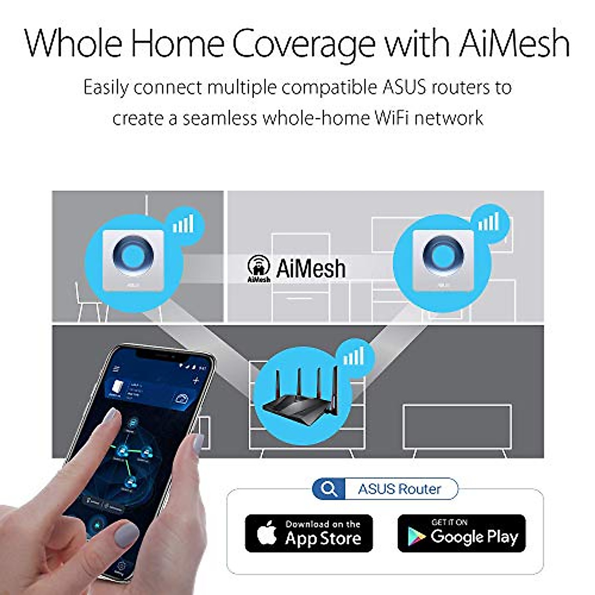 ASUS AC2600 WiFi Router (Blue Cave) - Dual Band Gigabit Wireless Router, Featuring Intel WiFi Technology, Works with Alexa, AiMesh Compatible, Included Lifetime Internet Security , White