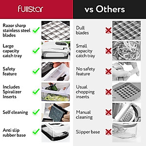 Fullstar 9-in-1 Vegetable Chopper with Extra Large Catch Tray - XL Veggie Chopper, Chopper Vegetable Cutter - Food Chopper, Kitchen Gadgets with Anti-Slip Bumper & Self Cleaning Feature (White)