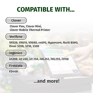 Gorilla Supply Thermal Paper Receipt Roll 2-1/4" x 50' BPA Free 50 Rolls