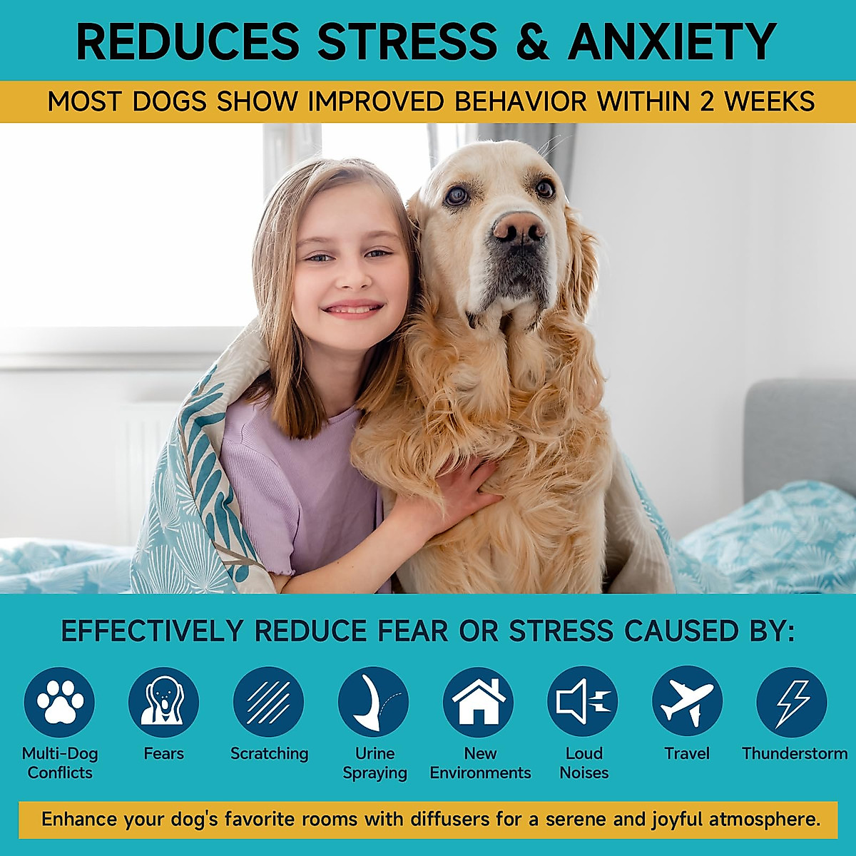 Woyamay Dog Calming Diffuser - Dog Pheromones Calming Diffuser for Dog Anxiety Relief 6-in-1 Dog Pheromone Diffuser Kit with 2 Diffuser + 4 Refill 48ml Vial - 120 Days Pheromone Diffuser to Calm Dogs