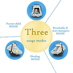 ASunine Car Seat Covers for Babies, Infant Baby Carseat Canopy for Boys Girls, Stretchy Carrier Cover with Peep Windows and Breathable Mesh, Universal Fit for Car Seat…