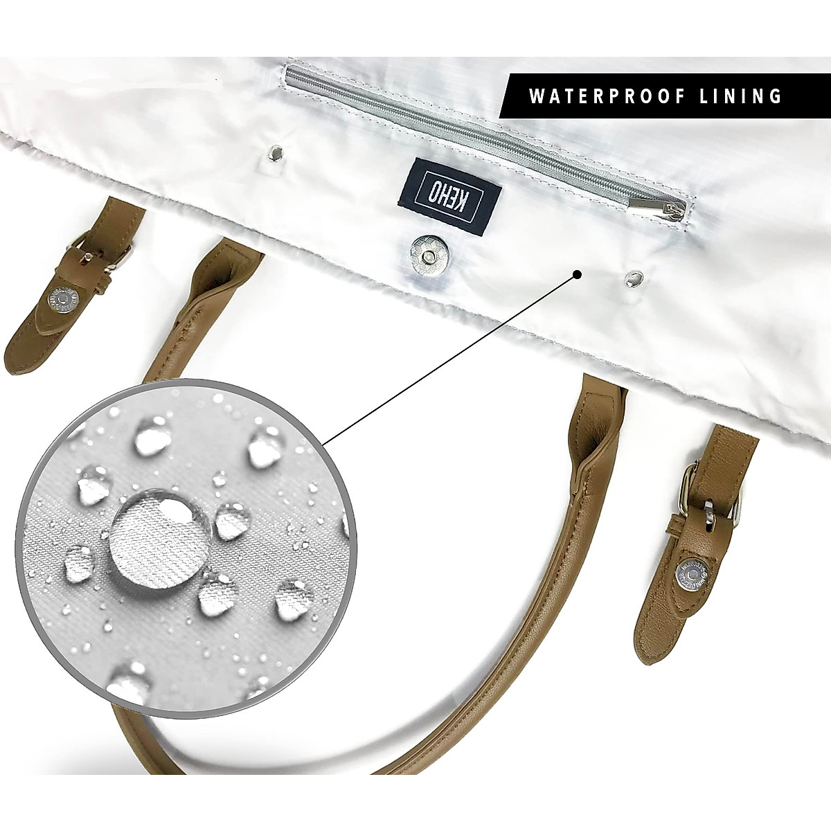 Keho Waterproof Canvas Beach Bag with Pockets For Women (Sandproof) - Navy …