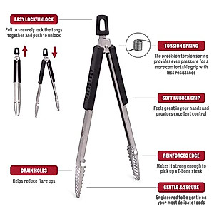 Dropkick Your Old Tongs, GRILLHOGS 16-Inch Barbecue Tongs Are the Only Equipment That Can Handle Your Massive Meat, Stainless Steel + Soft Grip BBQ Tongs, Premium Grill Tongs