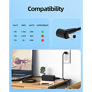 Laptop Charger Fit for Asus Chromebook C202 C202S C202SA C202SA-YS01 C202SA-YS02, (UL Safety Certified), Round Connector, 33W