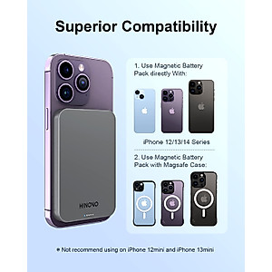 HINOVO Magnetic Power Bank, 10000mAh Wireless Portable Charger for iPhone, Wireless Battery Pack 15W Fast Charging, Compact Power Bank for iPhone 16/15/14/13/12, Compatible with MagSafe Phone Case