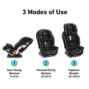 Graco Slimfit 3 in 1 Car Seat | Slim & Comfy Design Saves Space in Your Back Seat, Darcie
