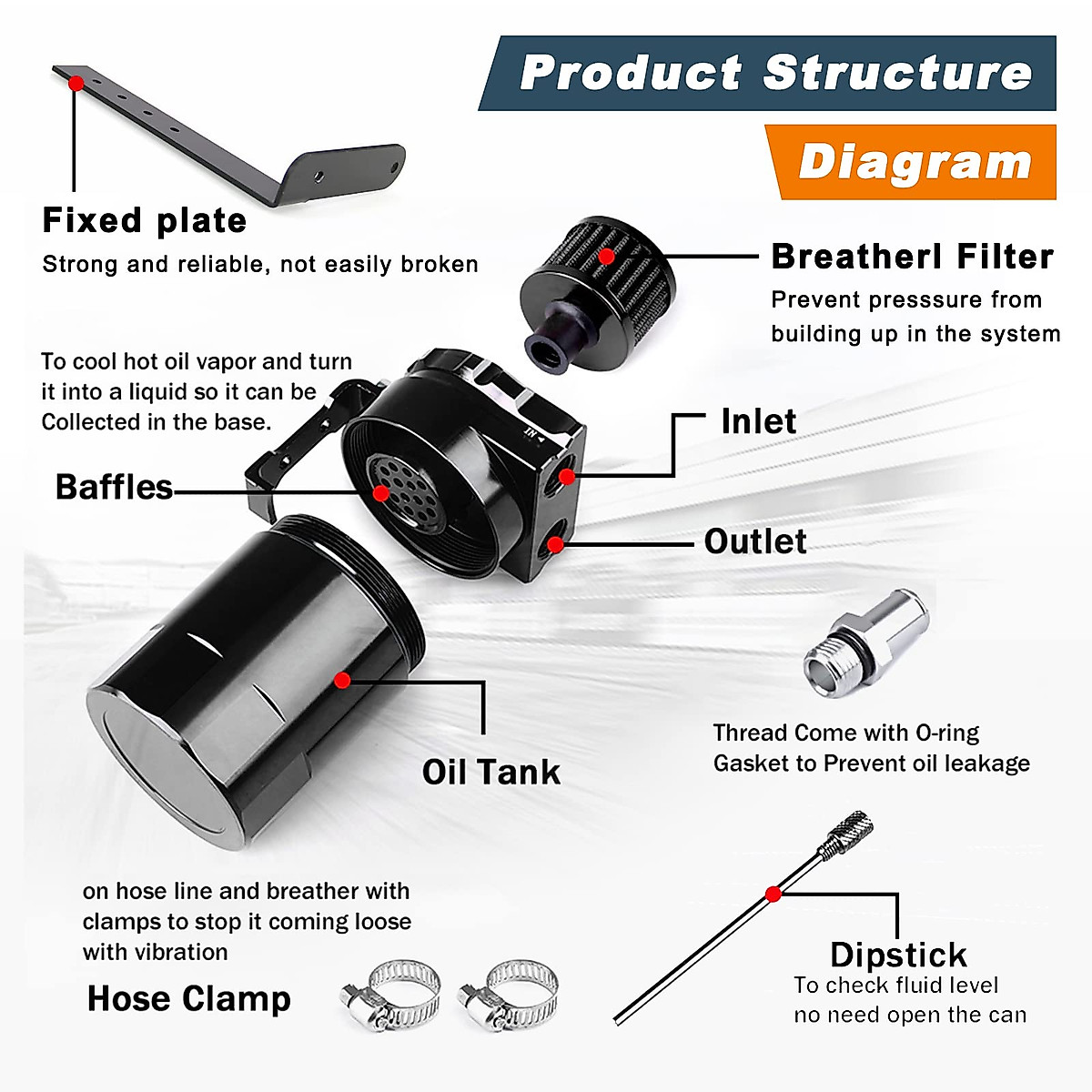 RULLINE Oil Catch Can Kit Oil Separator Reservoir Tank Engine Polish Baffled Compatible with 2011-2019 Ford F150 2.7EB 3.5EB 5.0 Passenger Side with Breather Filter,Aluminum,Black,400ml