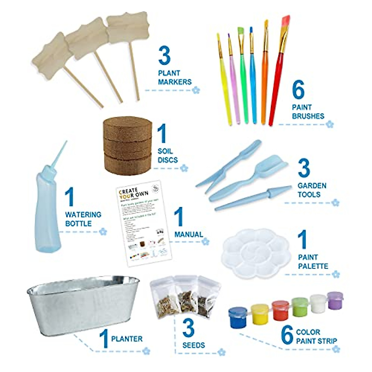 Kids Paint & Planting Flower Growing Kit, 27Pcs Childrens Gardening Plant Kits Arts & Crafts Garden Toy Set Birthday for Girls & Boys Age 4, 5, 6, 7, 8-12 Years Old