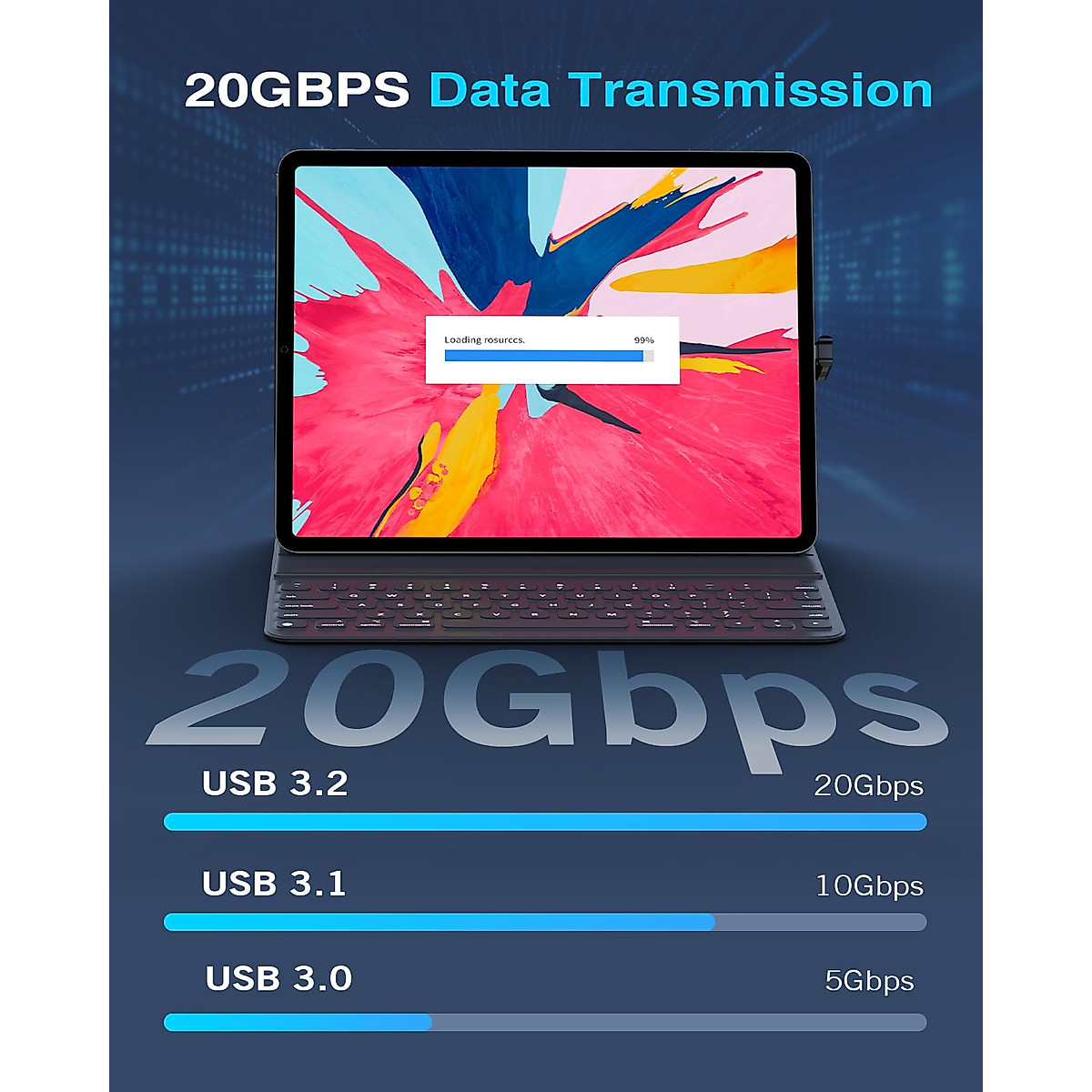 MoKo 180 Degree USB C Adapter with 13.5mm Wider Gap, U Shape USB-C Male to USB-C Female Connector with PD 240W/20 Gbps/8K, USB C 180 Angle Adapter for ROG Ally/Steam Deck/Legion Go/Laptop/Tablet/Phone