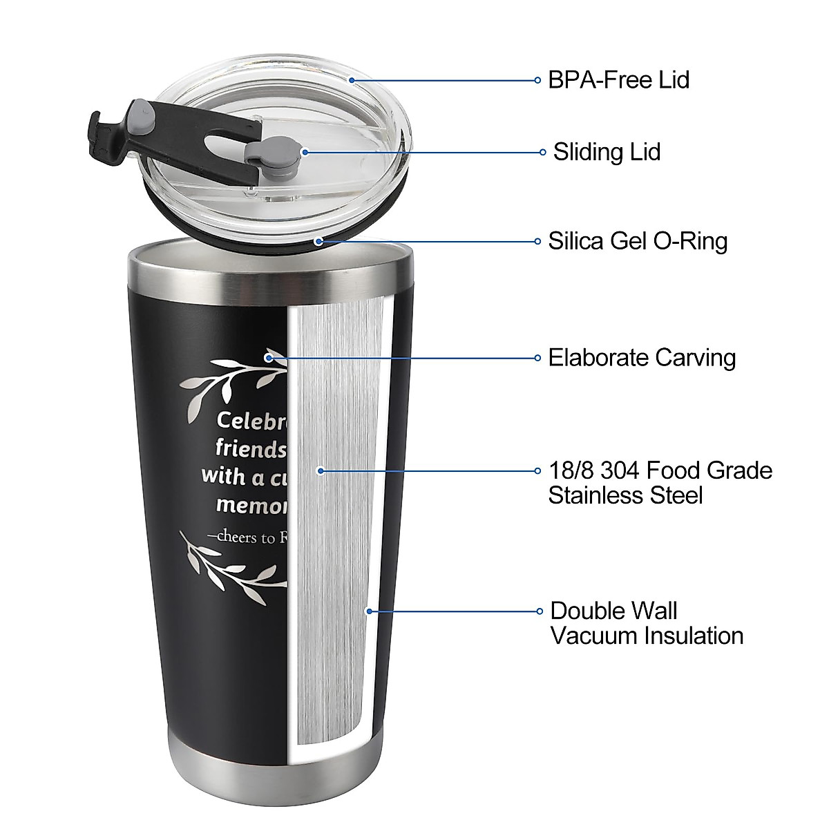 KrazeKK Personalized Coffee Tumbler, Custom Stainless Steel Tumbler with Text, Customized Travel Coffee Mug Cup Gift for Girlfriend, Boyfriend, Mom, Dad (20Oz Engraved)
