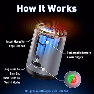 vertmuro Portable Rechargeable Mosquito Repeller (No Pads Included), Outdoor Replaceable Mosquito Repellent Tablets Mosquito Repeller, Indoor Circulating Rechargeable Mosquito Repeller, 2Pcs