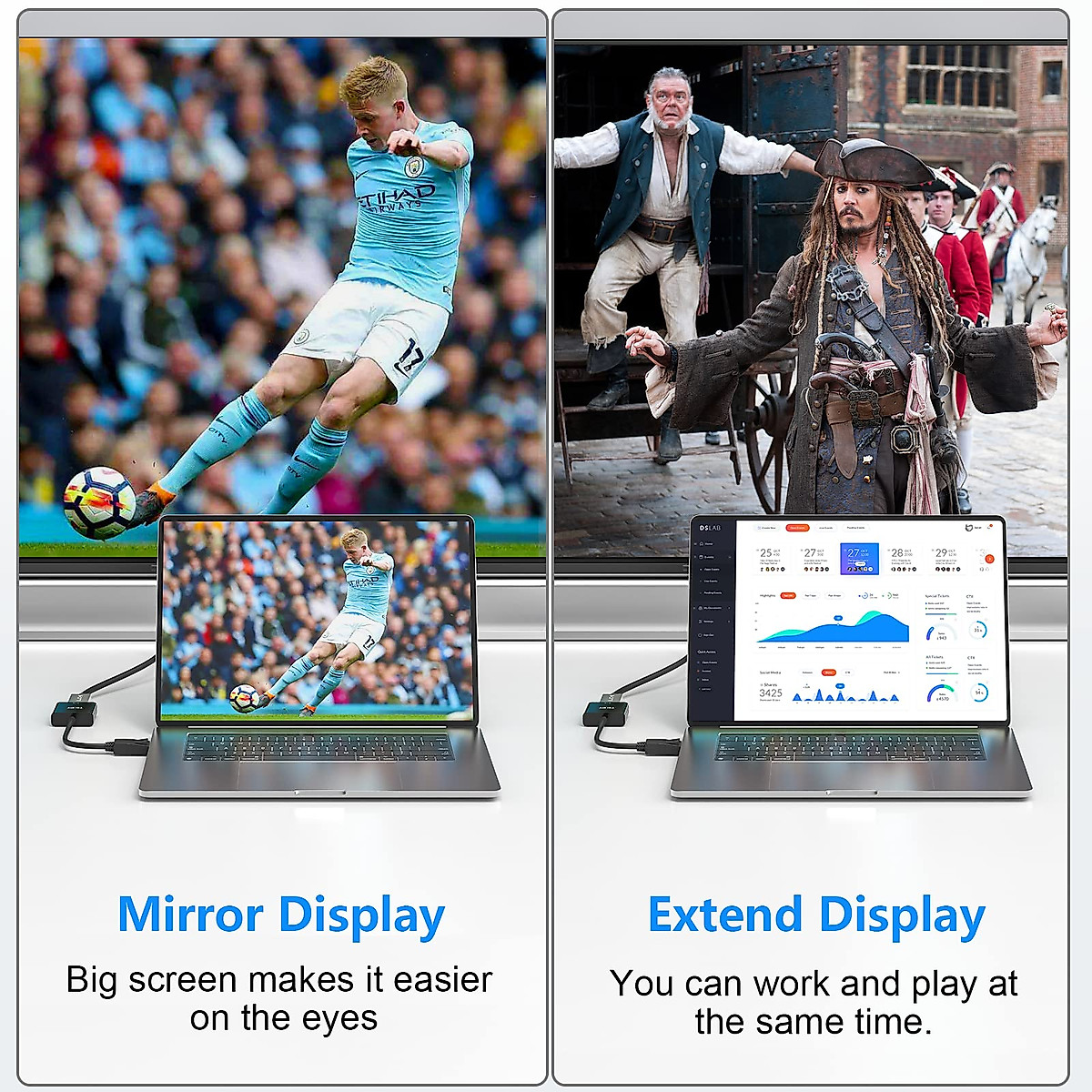 TSUPY 𝐃𝐢𝐬𝐩𝐥𝐚𝐲𝐏𝐨𝐫𝐭 to HDMI Adapter Converter 4K UHD, DP (Source) to HDMI (Monitor) Cable Gold Plated Converter Displaylink Cord Compatible for PC, Projector, HDTV and More Display Devices