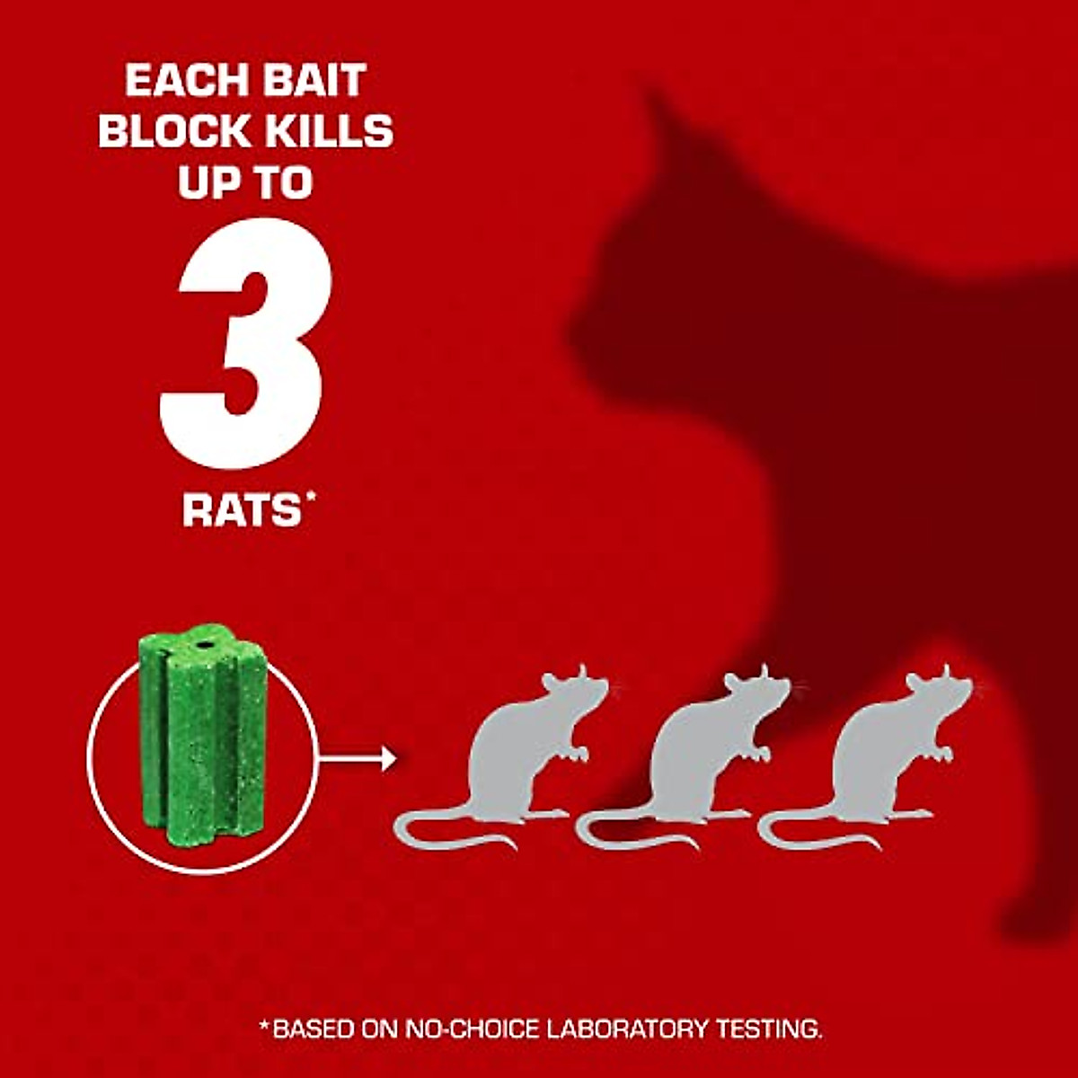 Tomcat Rat & Mouse Killer Child & Dog Resistant, Refillable Station for Indoor and Outdoor, 1 Station and 15 Poison Refills