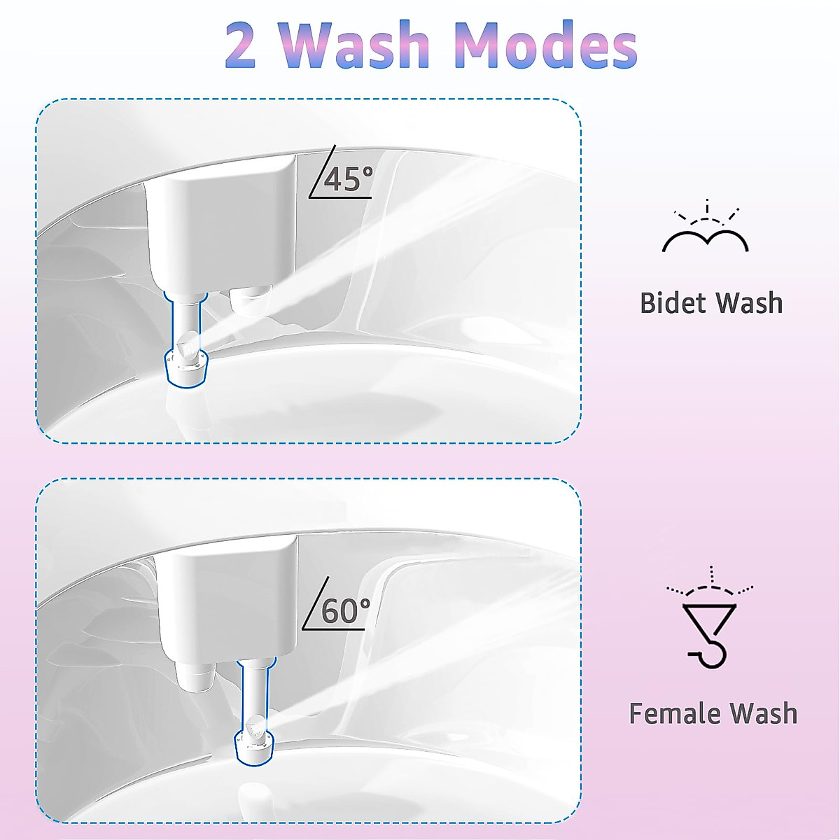 Aünsffer Toilet Bidet Attachment for Toilet, No-Electric Fresh Cold Water with Dual Nozzles Sprayer, 3 Wash Modes (Feminine/Bidet Wash + Self-Cleaning)，Fits Standard Toilet Bowl, Blue Pink