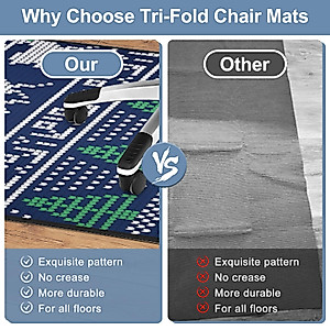 Mapuon Heavy Duty Desk Chair Mat for Carpet & Hardwood Floors, 48" x 36" Exquisite Jacquard Floor Mat Office Chair Mat for Carpeted Floors and Hardwood Floor for Home Office