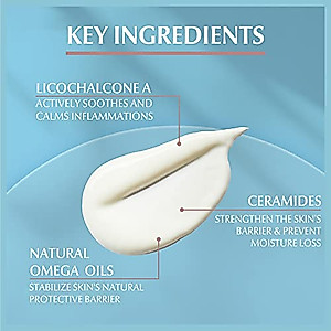 Eucerin AtopiControl Soothing Body Lotion 12% Omega 250ml