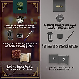 Crystal Glass Wine Decanter With Aerator - Wine Decanter Set With Wine Carafe Decanter, Aerator, Bottle Brush And Bottle Drying Rack, Wine Decanters And Carafes, Red Wine Decanter, 1.5L