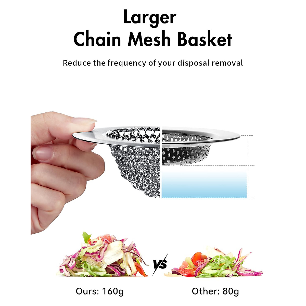 Kitchen Sink Drain Strainer, Flippable Mesh Sink Strainer, Wokdada 304 Stainless Steel Sink Screen, Easy Clean Large Basket Strainer, Anti-Clog Garbage Disposal Cover Fit for Standard 4-1/3 Inch Drain