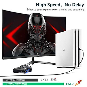 Larxavn Flat Cat 7 Ethernet Cable 15 ft, Nylon Braided Shielded Durable Flat Internet LAN Computer Patch Cord High Speed Cat7 RJ45 Solid Network Wire for Router, Modem, Xbox, PS4, Camera