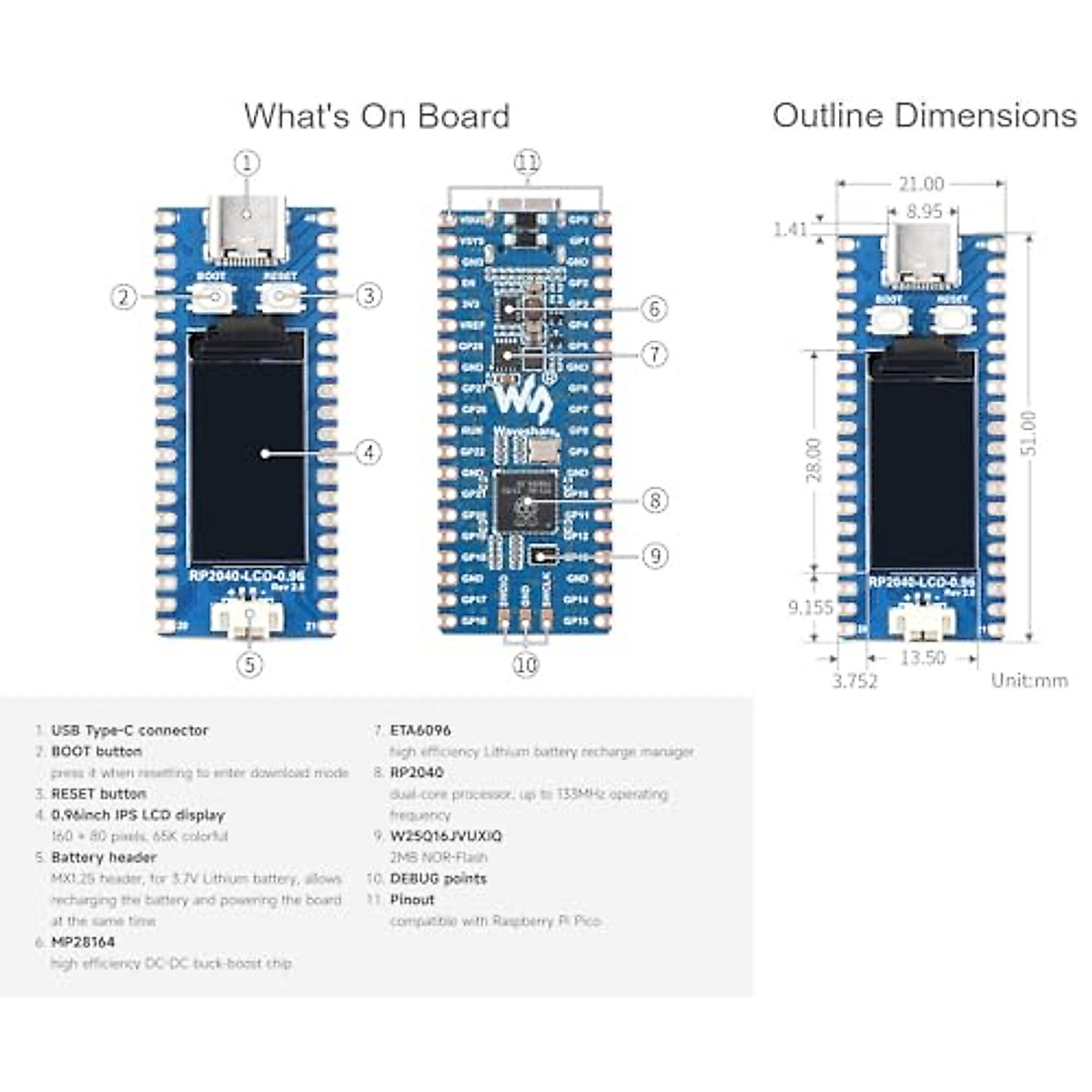 Waveshare RP2040-LCD-0.96 High-Performance Pico-Like MCU Board Based On RPi Microcontroller RP2040 Compatible with Most of The RPi Pico Add-On Modules with Pre-soldered Header