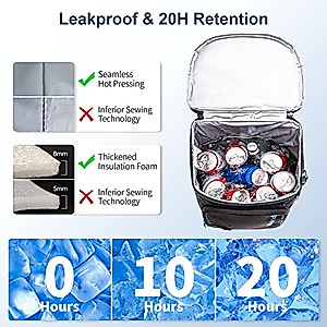 SPARTER Backpack Cooler Insulated Leak Proof 33 Cans, 2 Insulated Comaprtments Thermal Bag, Portable Lightweight Beach Travel Camping Lunch Backpack for Men and Women