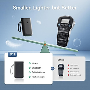 DEEPIN Label Maker Machine D101 Bluetooth Label Maker with Tape, 0.4-1 Inch Print Width Thermal Label Printer Portable for Business, School, Office Organization, Home Storage, White